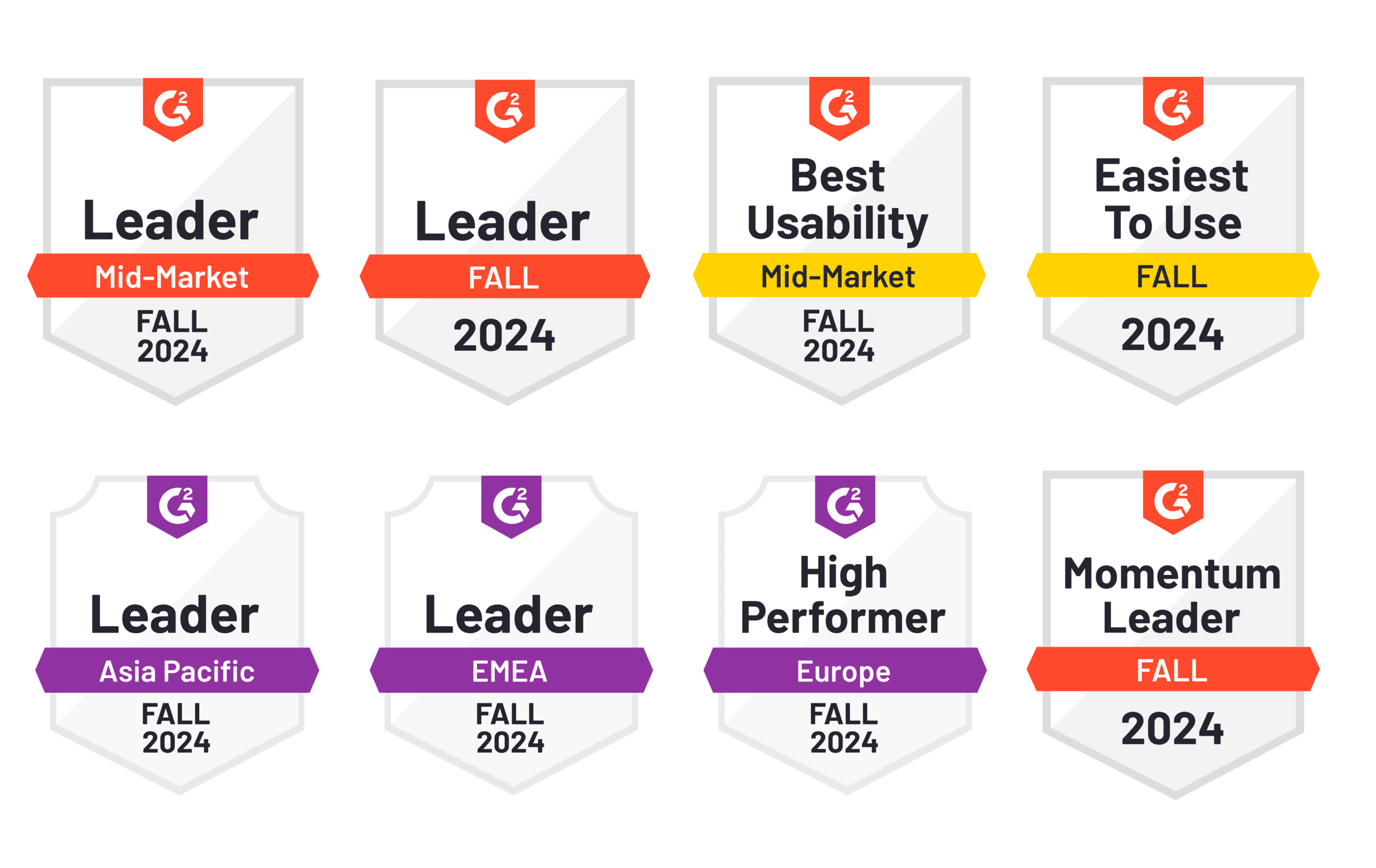 Protecht ERM recognized as Leader with Best Usability and Easiest to Use in G2 Fall Report. USA
